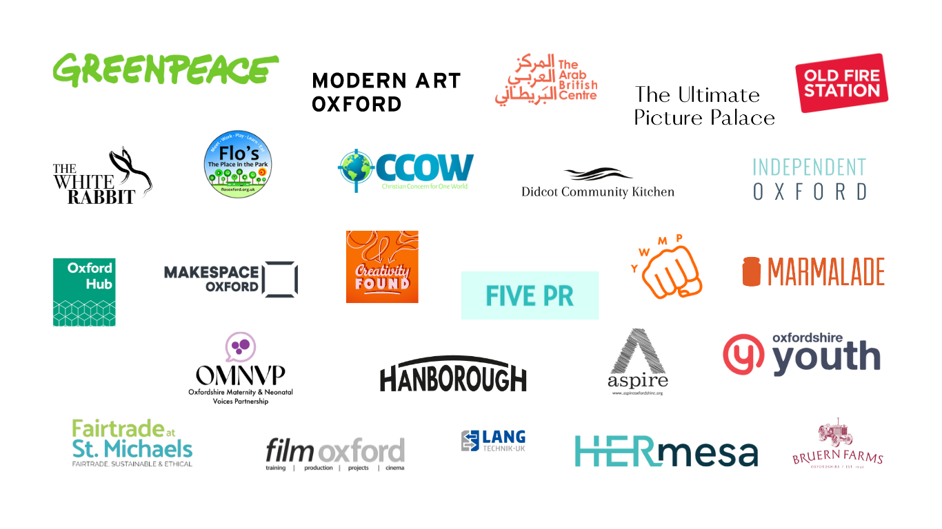 Clients – past & present – Ruba Asfahani